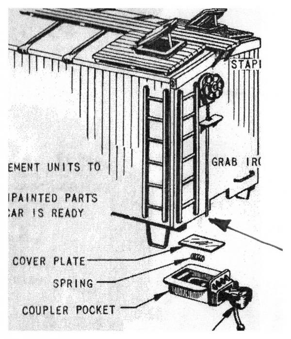 Visual differnce between K and AB brakes | Model Railroad Hobbyist magazine