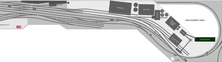 JL&T Railroad Blog - Paper Mill Complex - Build... | Model Railroad ...