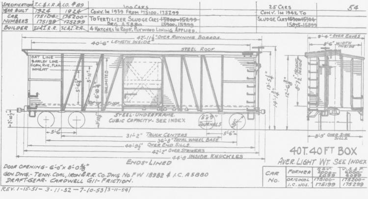40' only size box car for grain in 50's and 60's? | Model Railroad ...