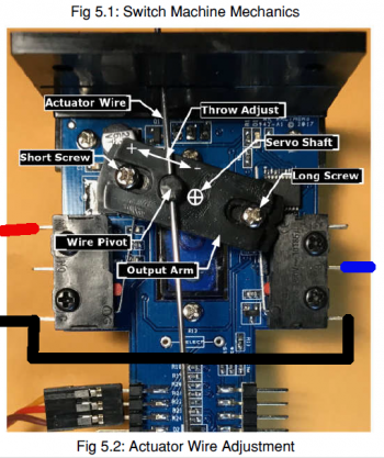 Walthers Layout Control Switch Motor | Model Railroad Hobbyist magazine