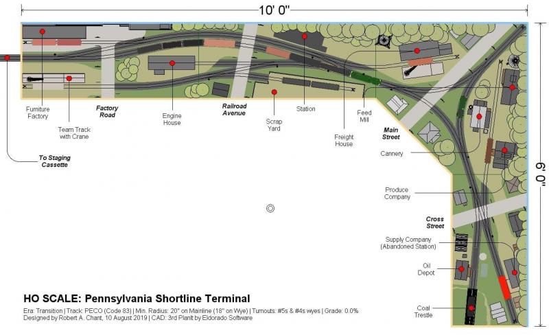 RMM's blog | Model Railroad Hobbyist magazine