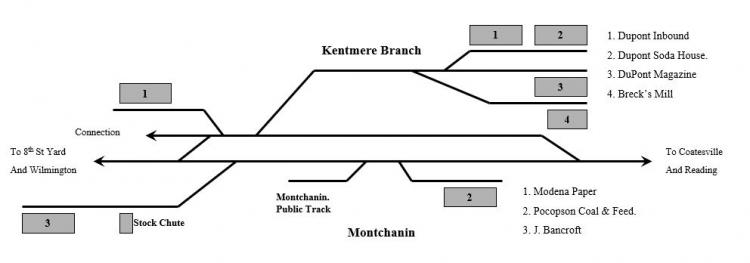 Track schematics - any rules or conventions? | Model Railroad Hobbyist ...