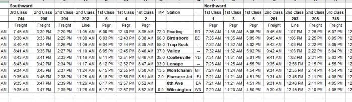 Time Table Planner | Model Railroad Hobbyist magazine
