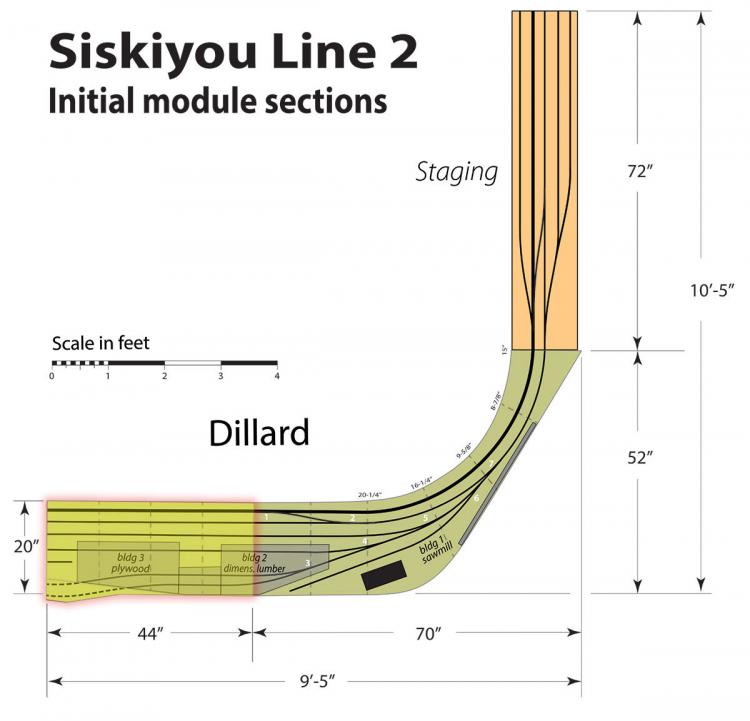 Building the first SL2 module | Model Railroad Hobbyist magazine