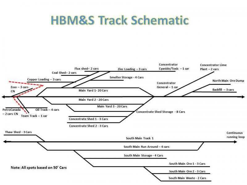 Track Schematic for the Dispatcher | Model Railroad Hobbyist magazine
