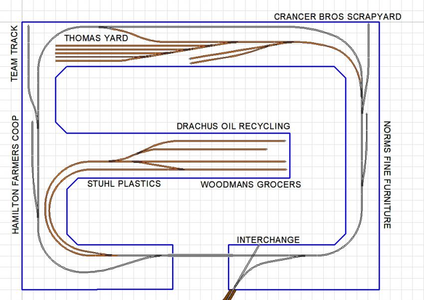 roadglide's blog | Model Railroad Hobbyist magazine